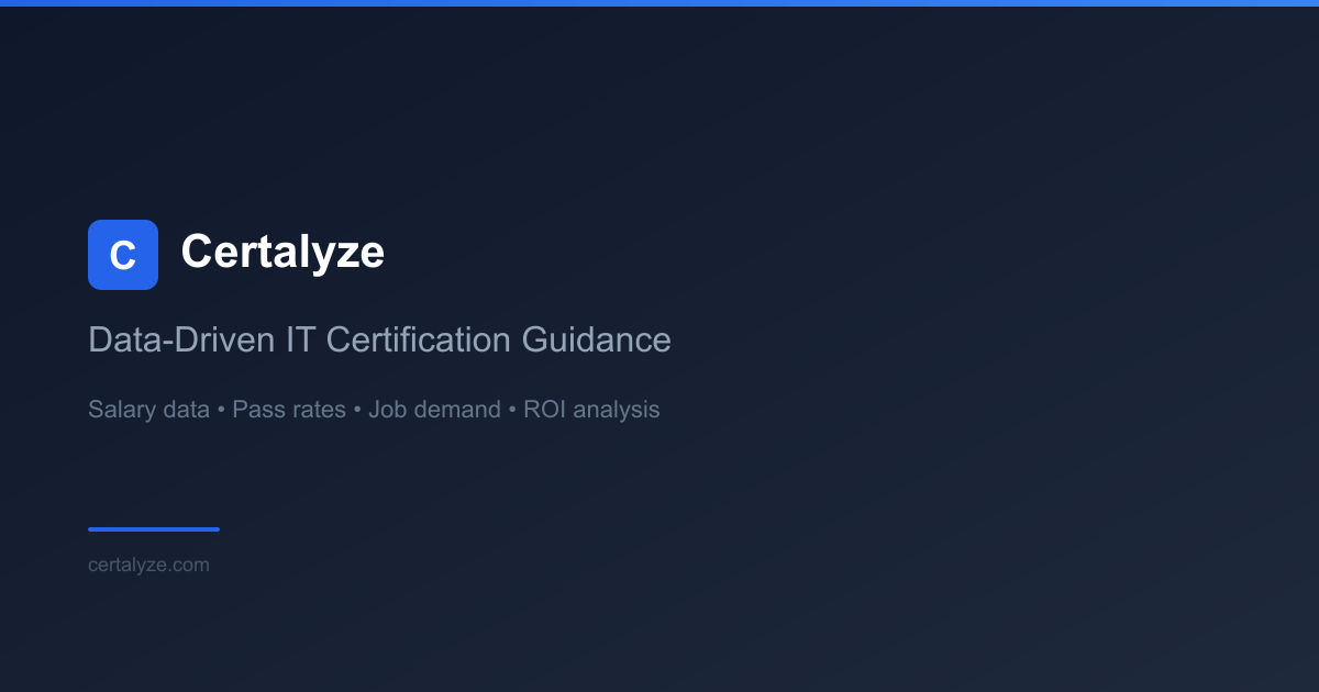 CEH vs CISSP | Certalyze
